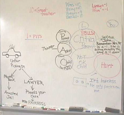 Pictures of Impact Therapy – Impact Therapy Associates